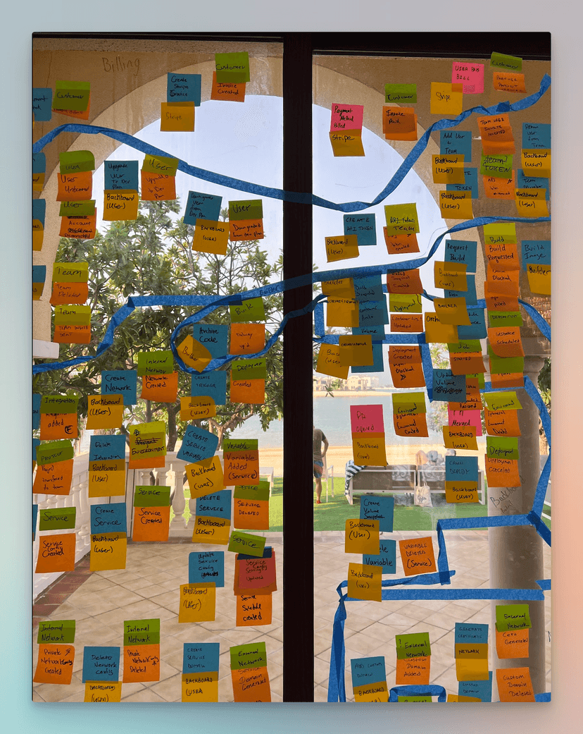 Introducing Railway V2